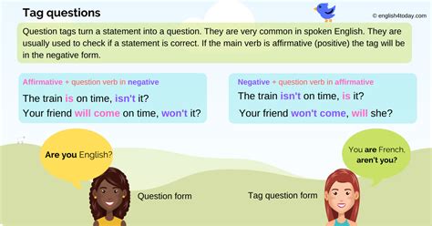 Question Tags English4Today