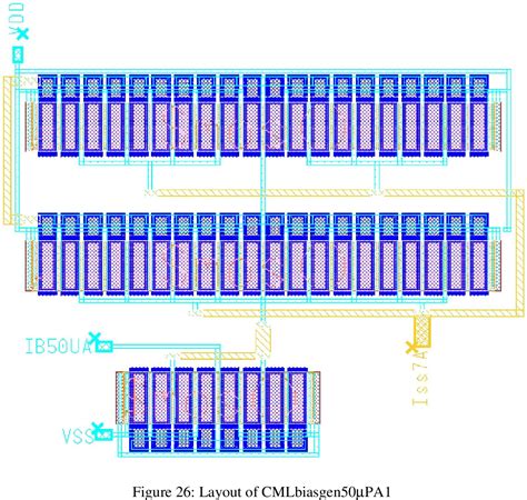 Figure 1 From A Tapered Cml Buffer Chain Design For A 1 Ghz