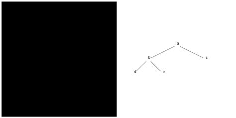 Geometry Bsp Tree Tutorial
