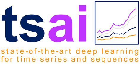 timeseries fastai dev fast ai course forums