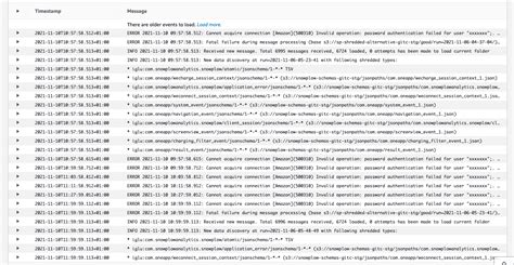 Rdb Loader Fargate Task Stopped Log Stream Still Running Storage Targets Discourse Snowplow