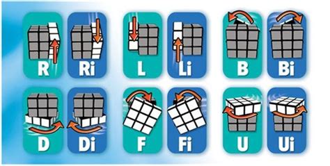 Picture Of Rubiks Cube 2x2 Rubiks Cube Rubicks Cube Rubics Cube