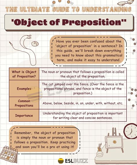What Is An Object Of A Preposition In Grammar At Ana Means Blog
