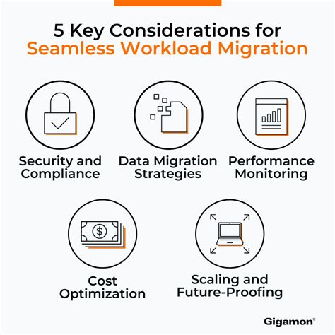 Network Visibility For Cloud Tools Deliver The Ground Truth Of Data In Motion To Cloud Tools