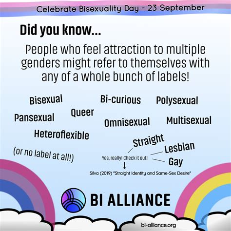 Bi Alliance Victoria On Twitter Hello Lovely Multi Gender Attracted