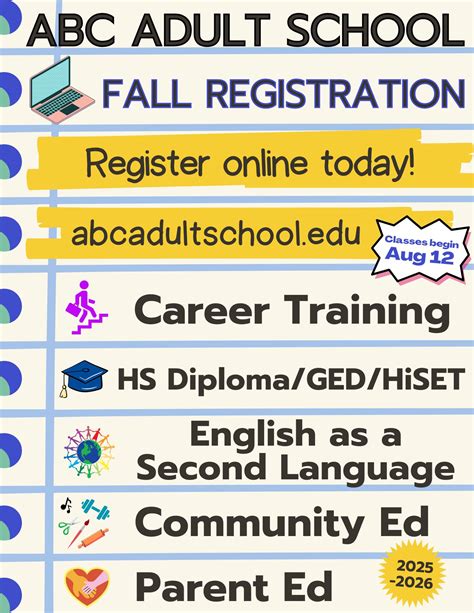 Abc Adult School Added A New Photo Abc Adult School