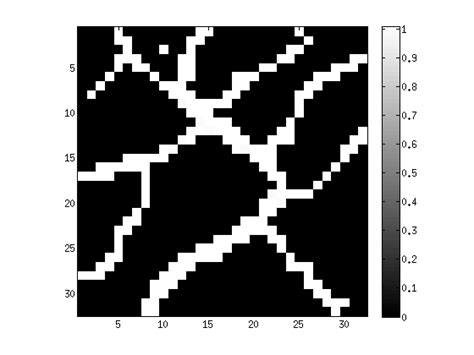 A 32 × 32 Sparse Test Image Right Is Measured From 18 Fan Beam