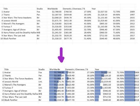 Excel Assignment Help