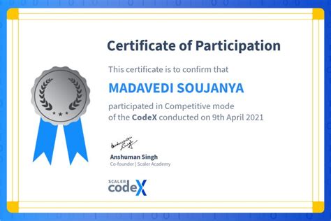 Madavedi Soujanya On Linkedin Codex