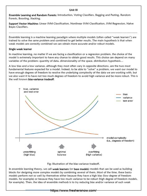 Jntuk R20 Btech Cse 3 2 Machine Learning Unit 3 Notes Pdf Support