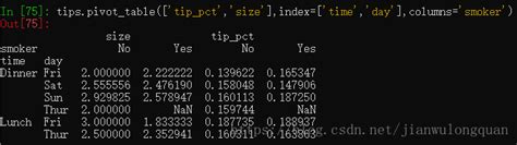 利用python进行数据分析学习笔记数据聚合与分组运算hierdf Pddataframenprandomrandn4 5 Colu能思想的苇草2的博客 Csdn博客