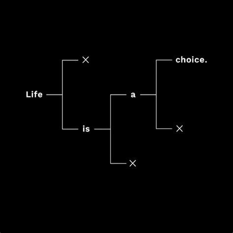 Zain Ul Haq Posted On Linkedin