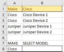 Excel Conditional Data Validation Without Named Tables Super User