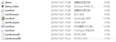 微信小程序中使用iconfont遇到的坑以下文件没有被打包上传以下文件没有上传iconfont Csdn博客