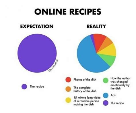 Nerd Ninja Nerd Ninja Added A New Photo