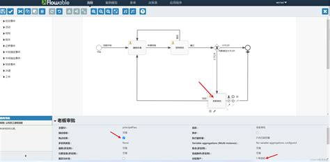 Spring Boot整合流程引擎flowablespringboot Flowable Csdn博客