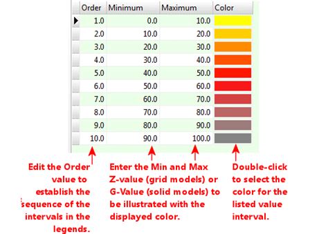 Color Fill Tables