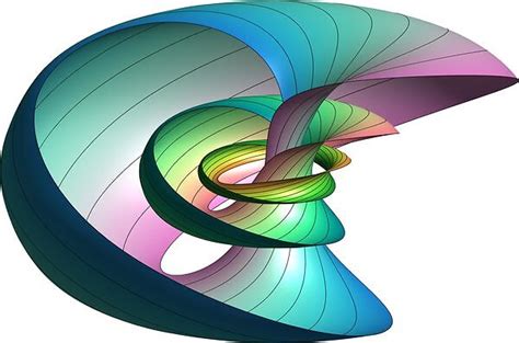 Colloquium Classification Of 3 Manifolds By Dr Guilherme Sadovski Oist Groups