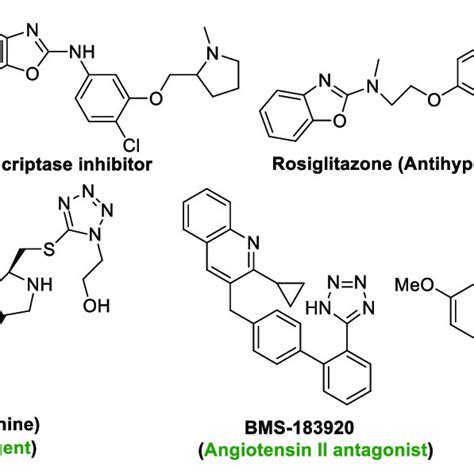 Some Examples Of Biologically Active Molecules Download Scientific