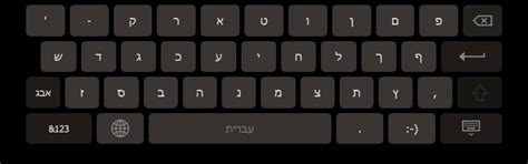Qt Virtual Keyboard Layouts Qt Virtual Keyboard 680