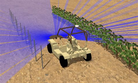 Placement Of The Horizontal 2d Lidar On The Robot The Measurements Of Download Scientific