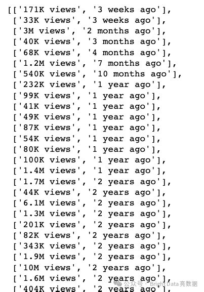 实操指南 使用python抓取动态网站数据python抓取动态网页内容 Csdn博客