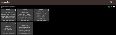 Release Upgrade Netatmo Connect Simple Netatmo Interface Code