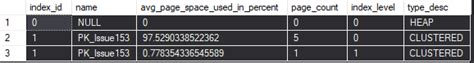 high index fragmentation · issue 153 · serilog mssql serilog sinks mssqlserver · github