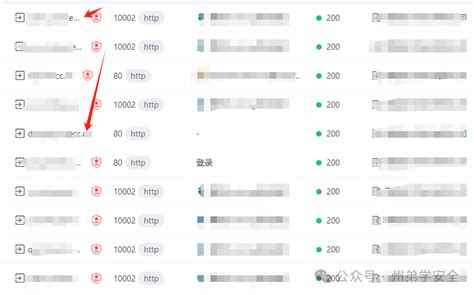 漏洞挖掘从实战中学习漏洞挖掘与渗透测试流程（非常详细）零基础入门到精通，收藏这一篇就够了漏洞挖掘流程 Csdn博客