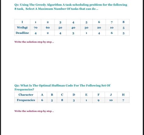 Solved Q1 Using The Greedy Algorithm A Task Scheduling