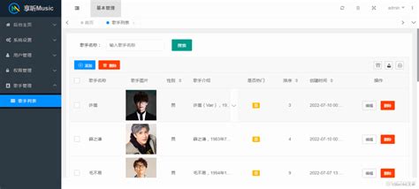 Springboot在线音乐网站的设计与实现毕业论文 基于springboot的音乐网站mob64ca14017c37的技术博客51cto博客