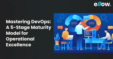 Mastering Devops A 5 Stage Maturity Model For Operational Excellence