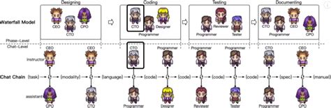 Multiagentsystems Multiagentsystems