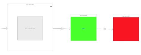 Ios Uiviewcontroller Containers In Storyboard Stack Overflow