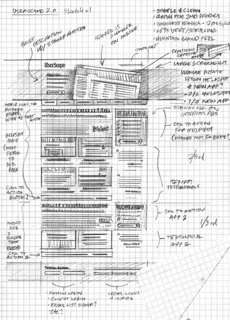 Inspiring Examples Of Web And Mobile Wireframe Sketches Wireframe Sketch Wireframe