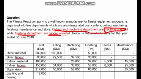 Acc116 Overhead 5 Youtube