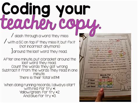 How I Teach Fluency In The Classroom Text Evidence Fluency Fluency Activities