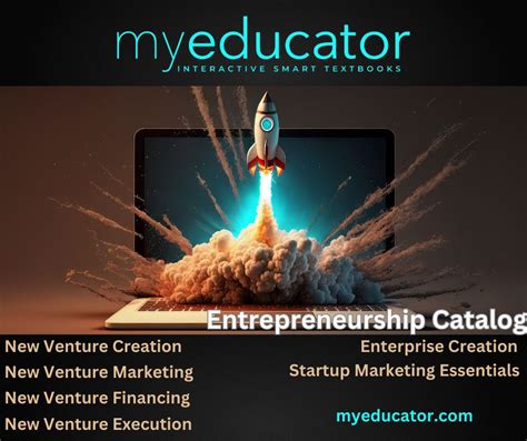 Myeducator On Linkedin Entrepreneurship Textbooks College Myeducator