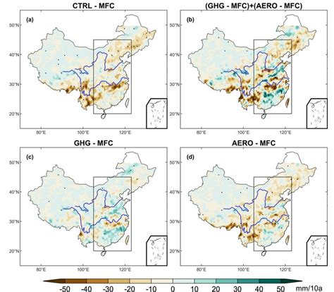 The Summer Precipitation Trend From 1961 To 2001 For P1 Ctrl Minus