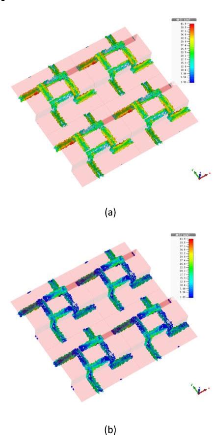Figure 1 From A New Designed Flexible Circular Polarization Selective Surface Based On Printed