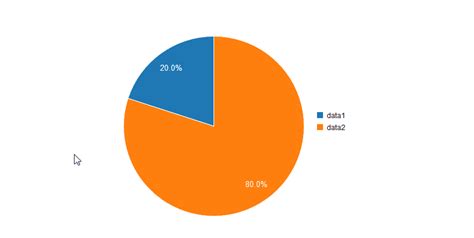 Bugarc Mouse Events Are Breaking Transitions