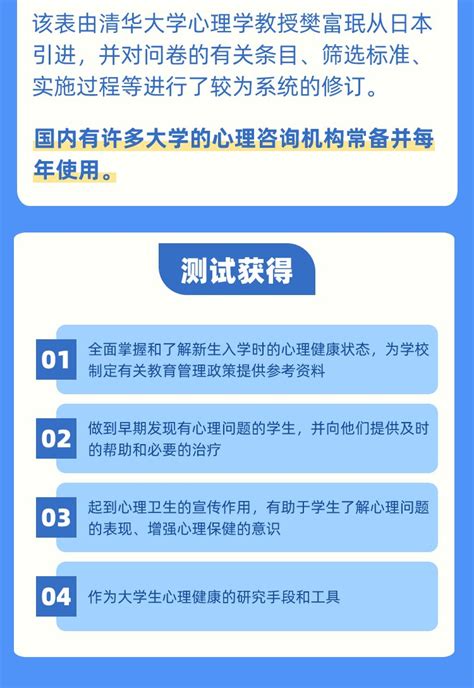大学生心理健康调查问卷 UPI 心理测评 众悉