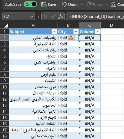 Index And Match Na Microsoft Community Hub