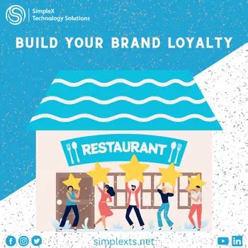 Step By Step How To Design And Launch A Loyalty Program That Customers Love Simplexts