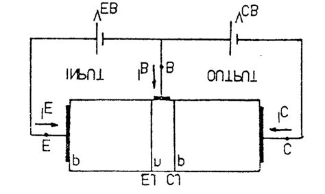 Common Base Connection Of The Transistor Download Scientific Diagram