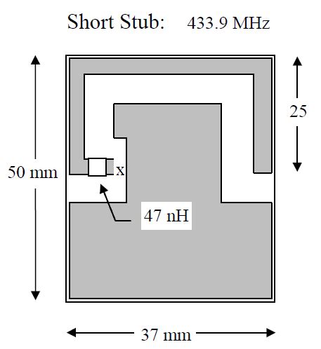 Rf MHz PCB Trace Antenna Design Electrical Engineering Stack Exchange