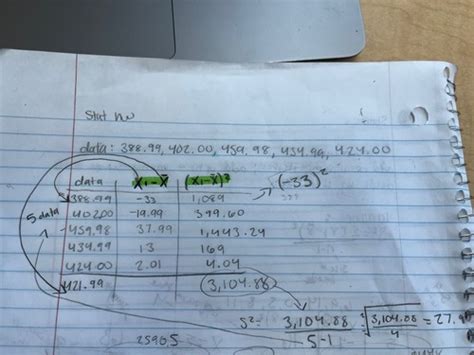 Statistics Flashcards Quizlet