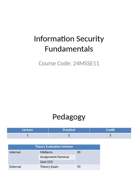 Information Security Unit 1 Pdf Information Security Information