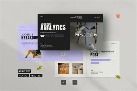 可编辑模板套装社交媒体报告ppt 数据分析营销策划运营工具下载 果觅网（gooodme）