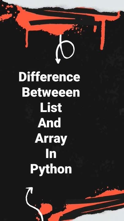 Python Interview Questions Python Subscribe Programming Interview